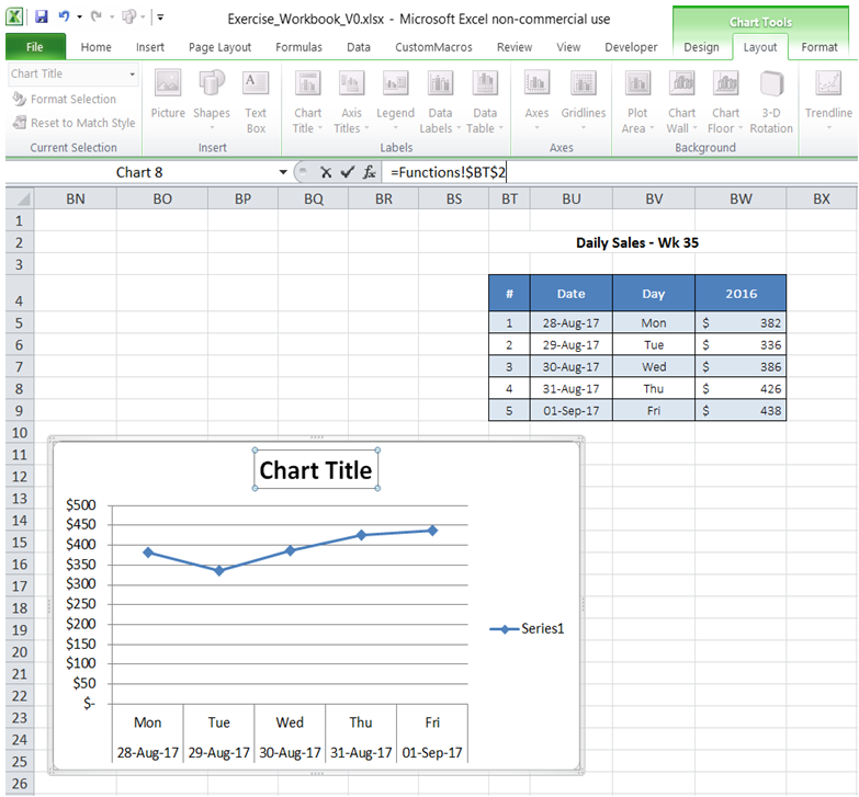 ExcelMadeEasy Link Chart Title And Cell Value In Excel