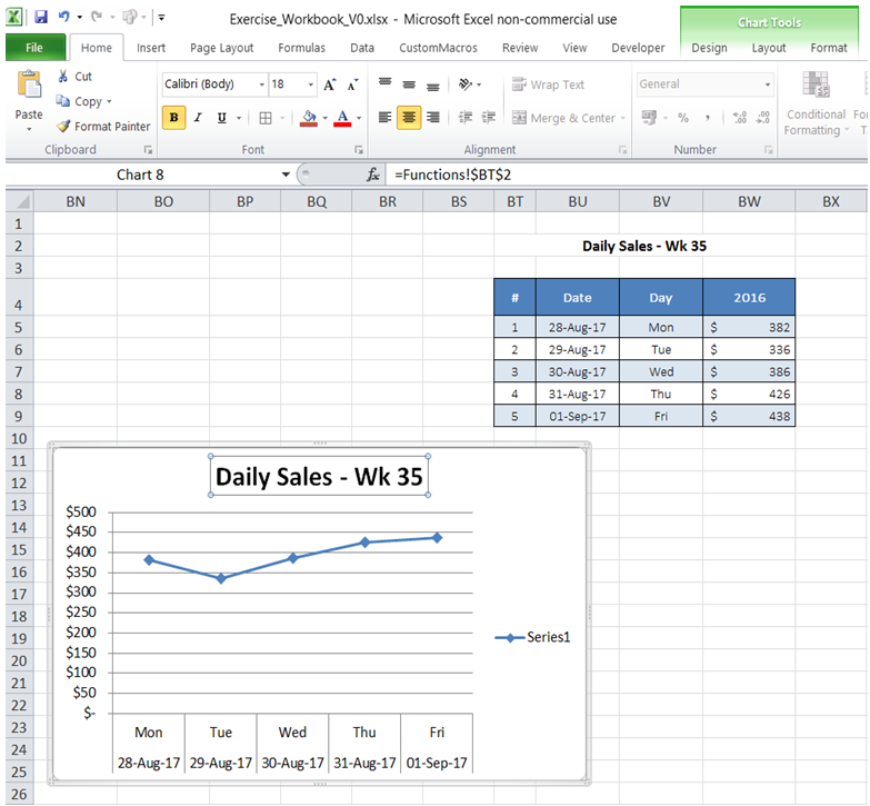 ExcelMadeEasy Link Chart Title And Cell Value In Excel