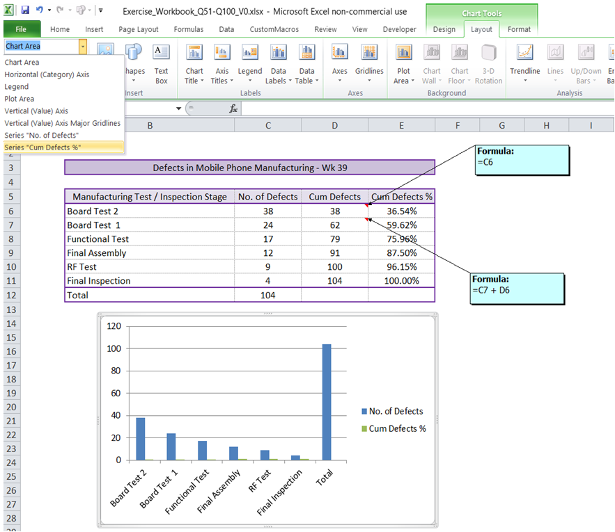 ExcelMadeEasy Plot With 2 Different Scales In Excel