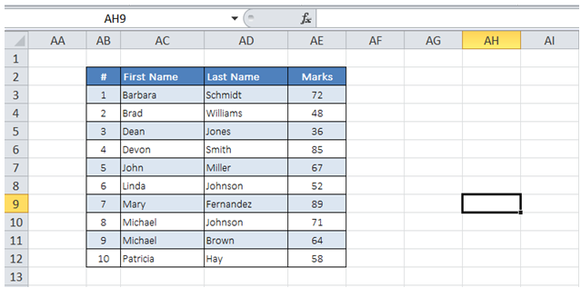 ExcelMadeEasy Rank Of Number In A List In Excel