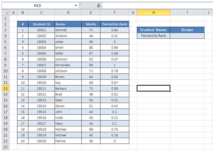 ExcelMadeEasy Retrieve Data From Specific Table Column In Excel
