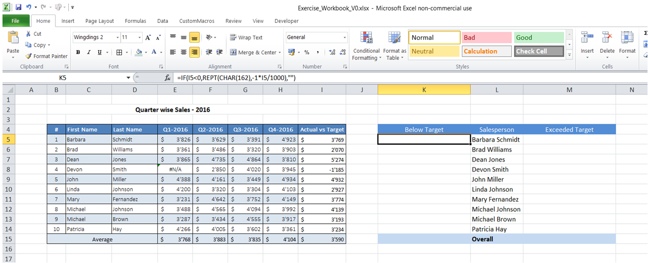 ExcelMadeEasy Text Histogram For Value In Excel
