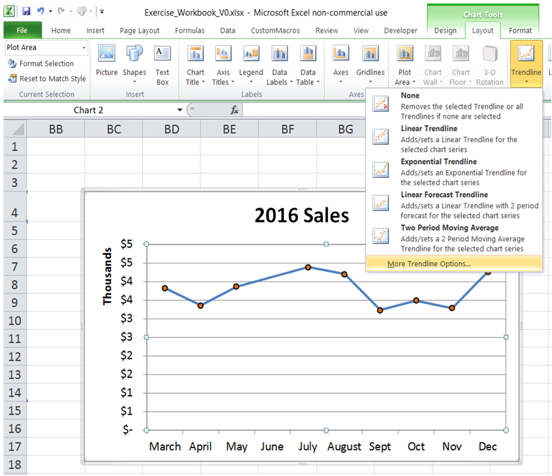 ExcelMadeEasy Add 3 Months Moving Average In Excel