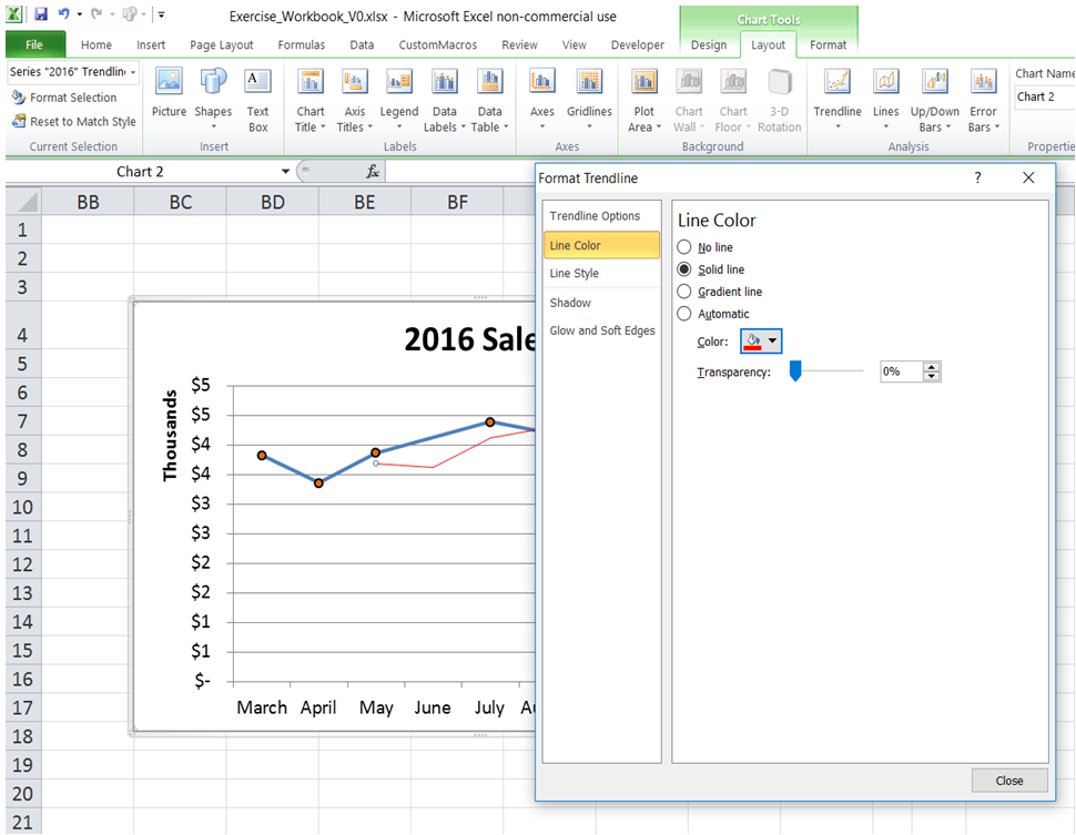 ExcelMadeEasy Add 3 Months Moving Average In Excel