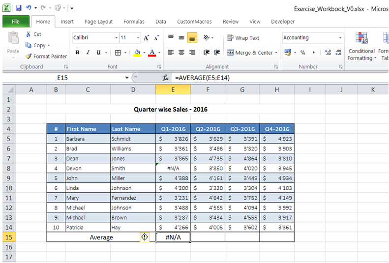 ExcelMadeEasy Average With Error In Range In Excel