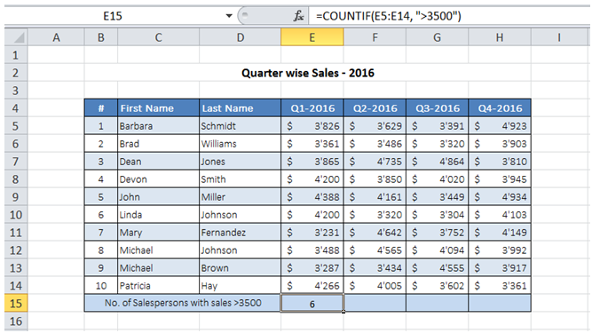 ExcelMadeEasy Count Record In Range In Excel