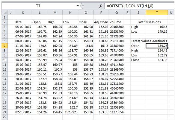 ExcelMadeEasy Last Non Zero Value In A Row In Excel
