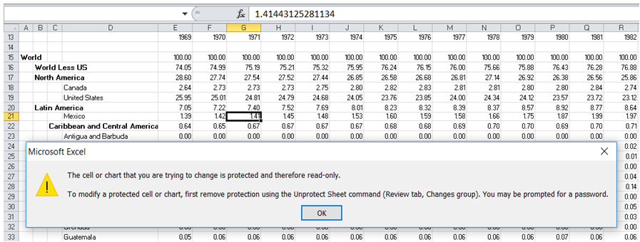 ExcelMadeEasy Protect Sheet With Password In Excel