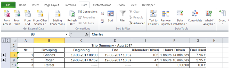 ExcelMadeEasy Remove Outline Worksheet In Excel