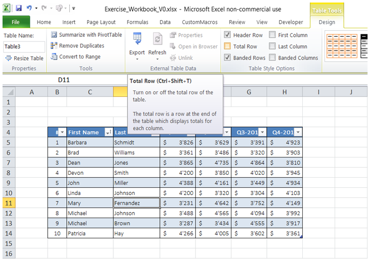 ExcelMadeEasy Total Row Max Number In Excel