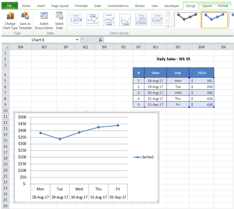 Excel X Axis Data Range Mokasinrich