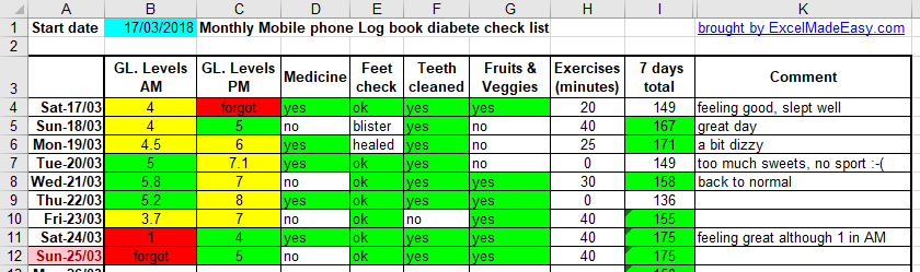 Excel Diabetes Tracking Log Template By ExcelMadeEasy