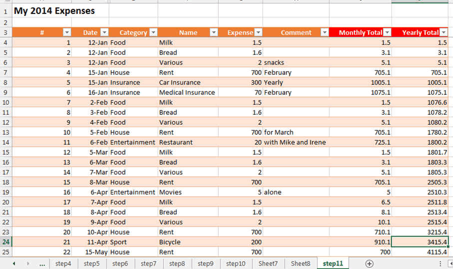 Tutorial For A Home Budget Sheet In Microsoft Excel