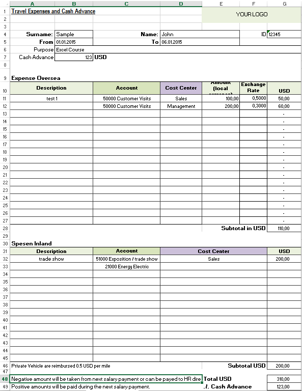 Travel Expense Sheet Template Free Printable Templates