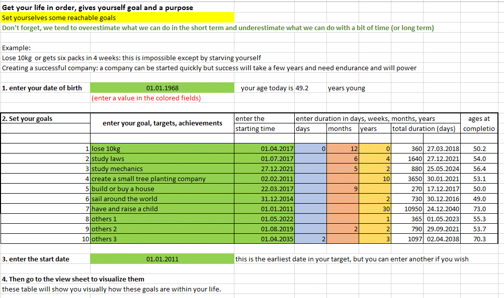 Template For Life Goals HQ Printable Documents